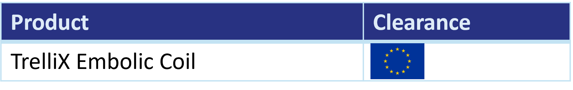 Trellix - Shape Memory Medical